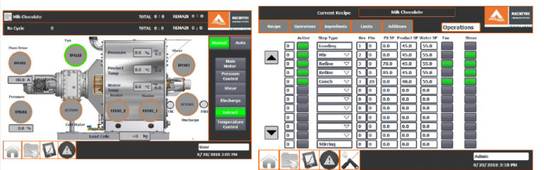 Service & Maintenance - MacIntyre Chocolate Systems